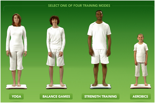 | Wii Fit: Using Technology To Teach WellnessEnabling Healthy Decisions