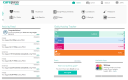 | CarePass, Another Aetna Innovation – What’s Your Healthy?Enabling ...